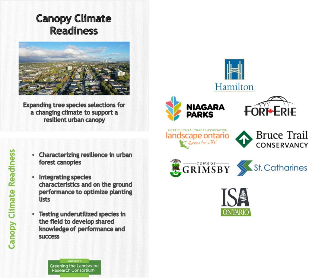 Canopy Climate Readiness - Vineland Research and Innovation Centre